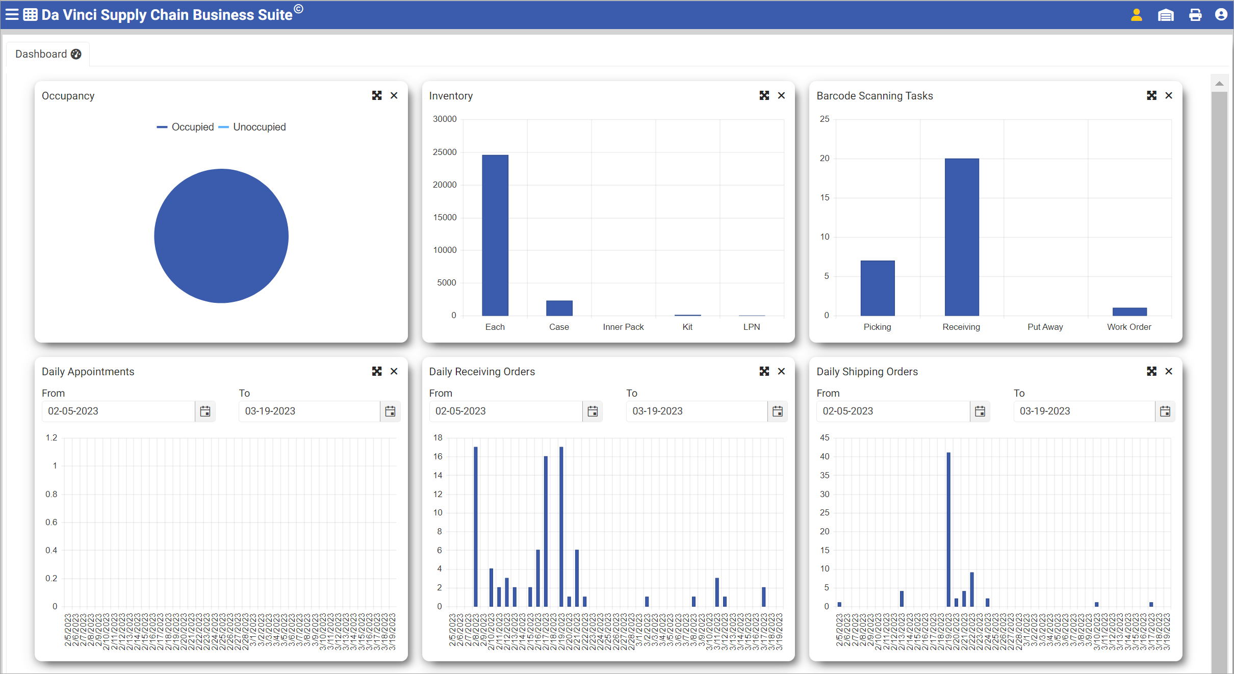 Navigating DVU – Da Vinci Unified