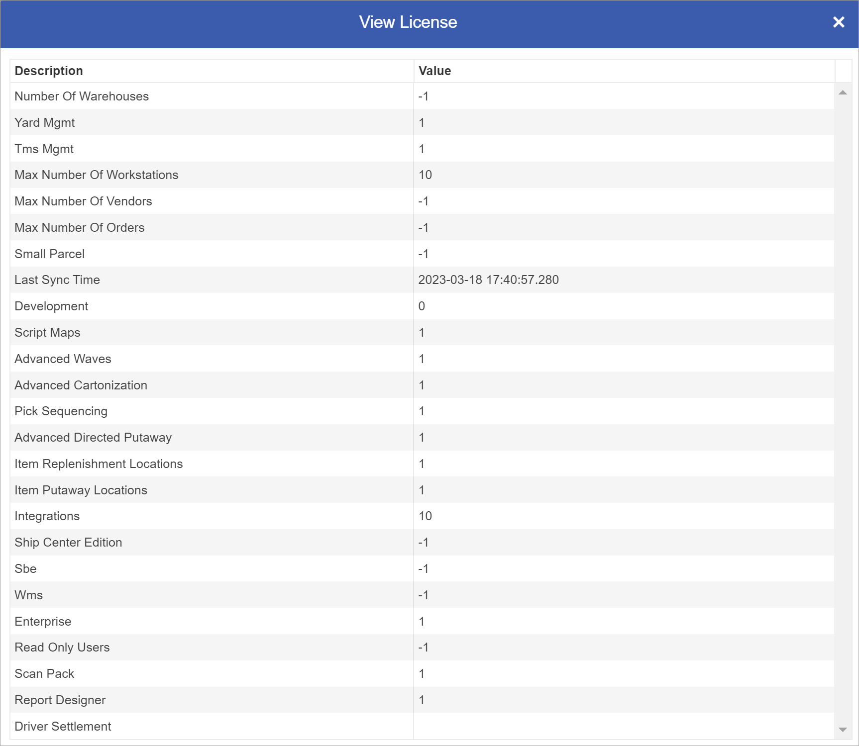 View License – Da Vinci Unified