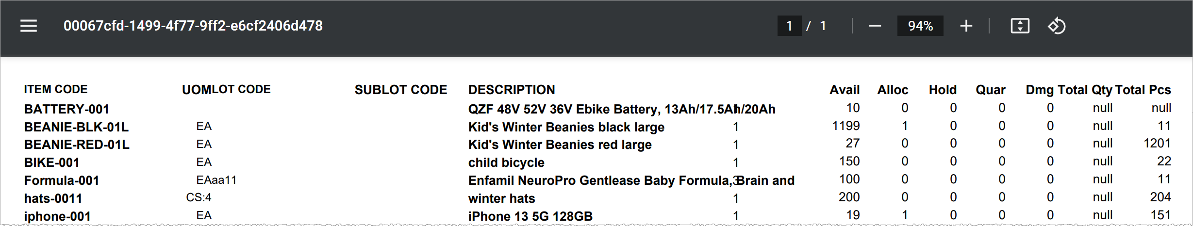 Reports List – Da Vinci Unified