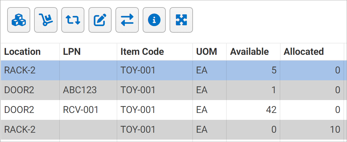 Inventory By Location Overview – Da Vinci Unified