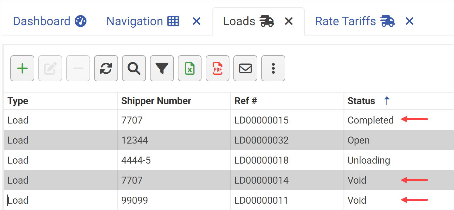 Loads – Da Vinci Unified