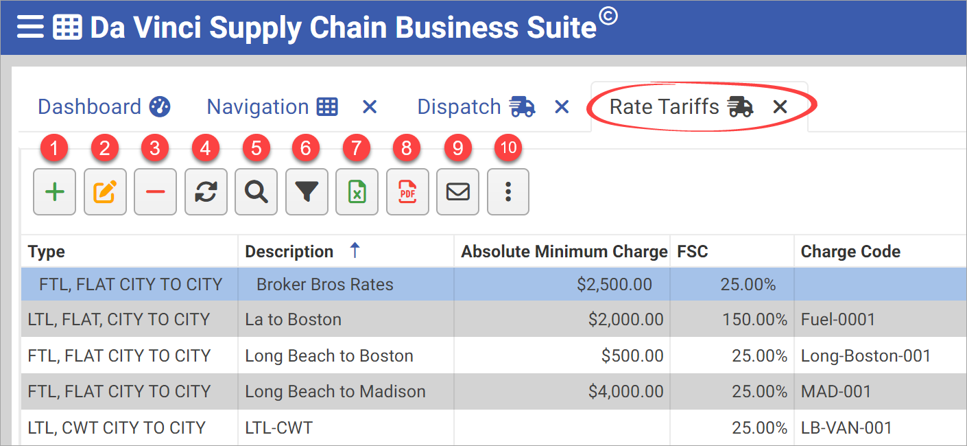 Rate Tariffs – Da Vinci Unified